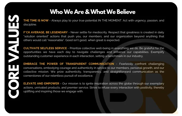 Join FABL | The Boardroom Mastermind | FABL | The Boardroom Mastermind